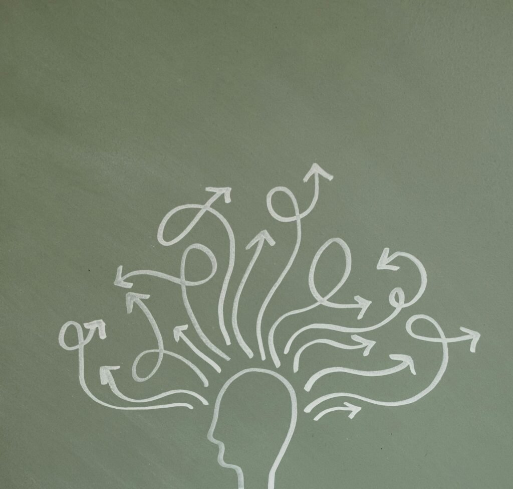 Introduction to Psychology – Homework Help - Edufit